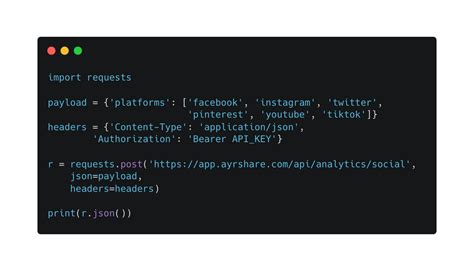 Social Media Analytics API Ayrshare