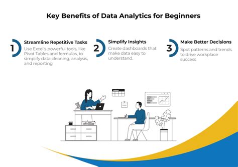 Data Analytics Singapore Beginner Friendly Courses