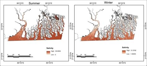 spatio temporal variation of salinity in indian sundarbans download