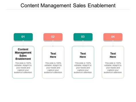 Content Management Sales Enablement Ppt Powerpoint Presentation Model