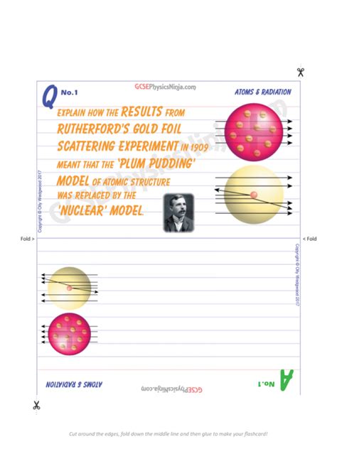 Atoms Radiation Flashcards PDF GCSEPhysicsNinja