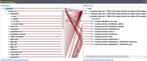 Creating And Configuring The Flattening Map Help