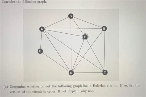 Solved Consider the following graph G B וד E D a Chegg