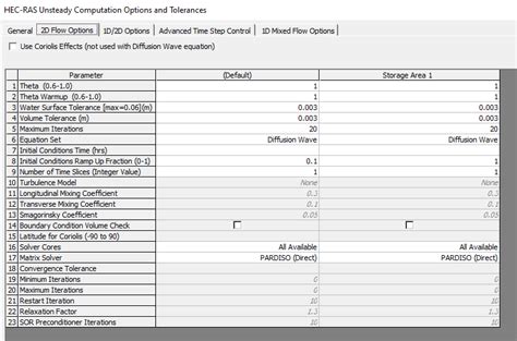 How Can I Use 1d Finite Volume Solver Restart File For A 1d 2d