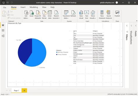 Power Bi Workspace Management With Powershell