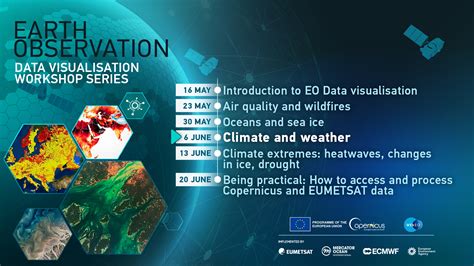Copernicus Eo Data Visualisation Workshop Series Climate And Weather Copernicus