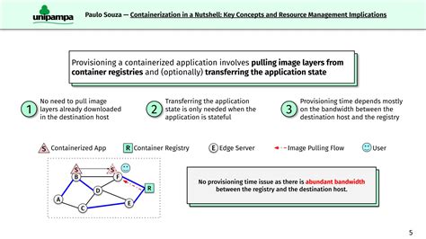 Short Overview Of Containerization Research Pdf