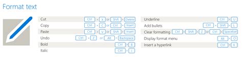 Time Saving Outlook Keyboard Shortcuts HealthyPC PTY LTD