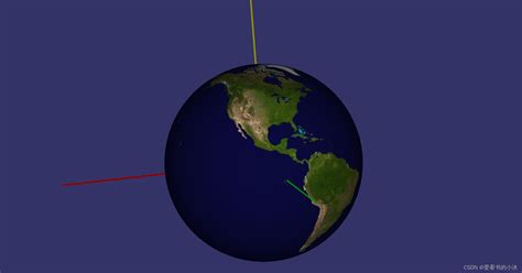 【小沐学gis】基于c 绘制三维数字地球earth（opengl、openscenegraph osg）第七期