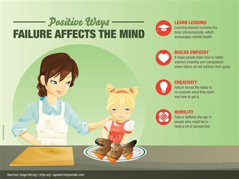 Reasons Failure Can Be A Good Thing