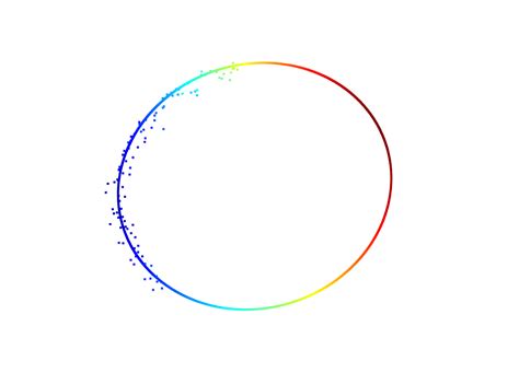 三维点云拟合圆形附open3d Python 代码）点云最大内接圆算法拟合 Csdn博客