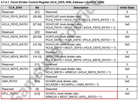 arm s5pv210 时钟设置的关键性寄存器 clk 时钟寄存器 csdn博客