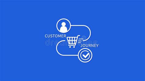 Customer Journey Concept Marketing And Customer Behavior Analysis