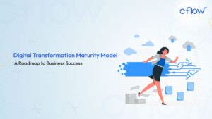 Digital Transformation Maturity Model: A Roadmap - Cflow