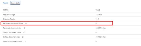 Azure Cosmos DB Physical Partition Unbalanced With No Hot Partition Key Indicated Stack Overflow