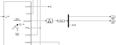 Method Of Adding Legend To Scope Module In Simulink Programmer Sought