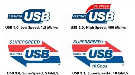 Usb Phy系列（二）：utmi Timing 知乎