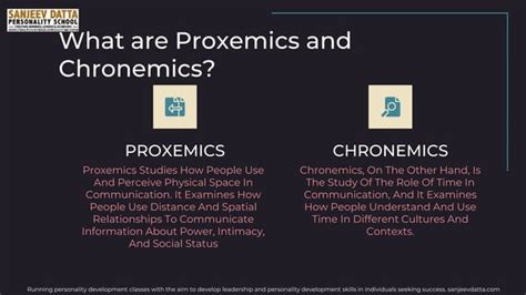 Why Chronemics In Nonverbal Communication Pptx