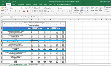 Data Convert From PDF To Microsoft Excel