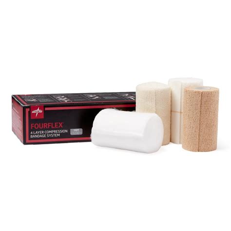Fourflex Multilayer Compression System Medline At Home