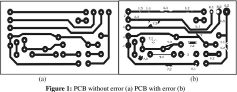 Table 1 From Detection Of Bare Pcb Defects By Using Morphology