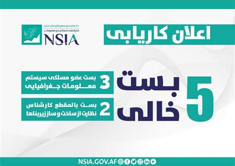 اعلان کاریابی ادارۀ ملی احصائیه و معلومات ۵ بست خالی خویش را به رقابت آزاد گذاشته است علاقه