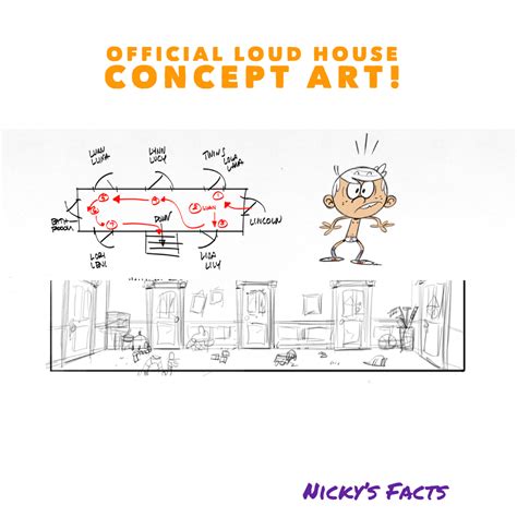 𝒩𝒾𝒸𝓀𝓎 𝐹𝒶𝒸𝓉𝓈𓁥 — Some Official Concept Art From The Loud House🏡