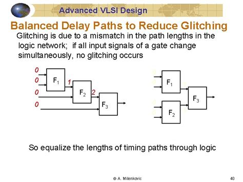 Cpe 626 Advanced Vlsi Design Lecture 8 Power