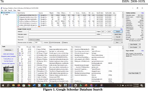 figure 1 from bibliometric analysis with the vosviewer based keyword