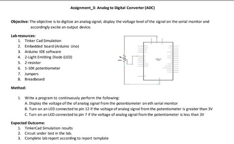 Solved Assignment Analog To Digital Converter ADC Chegg
