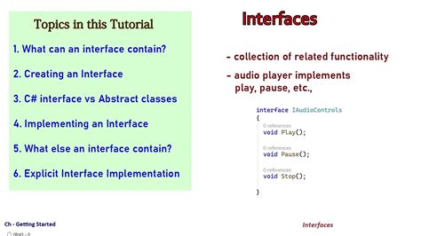Interfaces C Getting Started Youtube