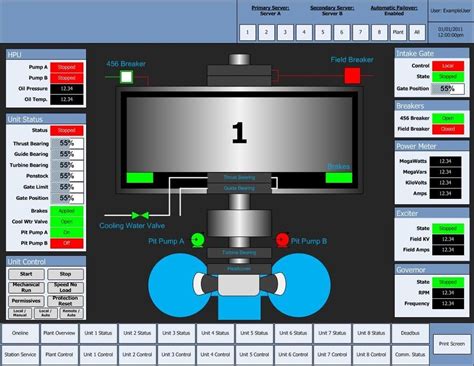 Hmi Ui Design In Hyderabad Id