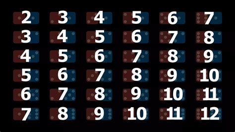 Probabilistic Reasoning Aipptx Physics Science Probabilistic Reasoning Aipptx Physics Science