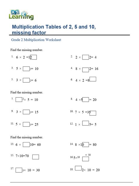 Worksheet 2 Multiplication Tables Of 2 5 And 10 Missing Factor Pdf