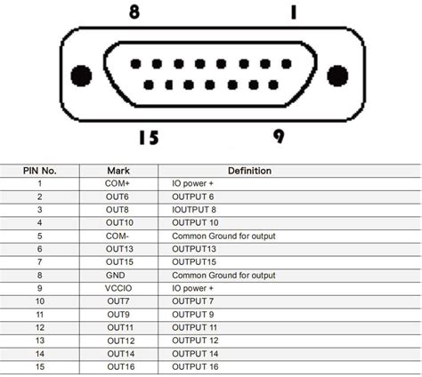 Mach CNC Ethernet Motion Controller EC KHz Axis Upgrade Motion Control Card For