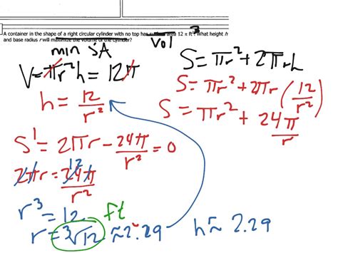Optimization Cylinders Math Calculus Application Of Differentiation Showme