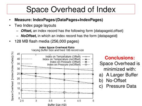 Ppt Microhashan Efficient Index Structure For Flash Based Sensor Devices Powerpoint