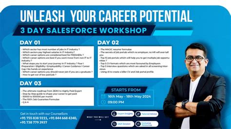 Sudhanshu Jain ☁ On Linkedin Today Is Day 2 Of The 3 Day Salesforce Career Workshop We Will Be