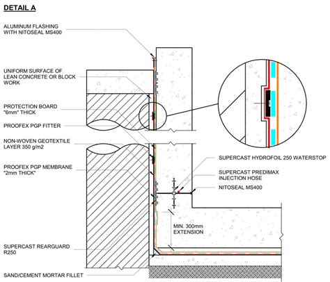 Pvc Compartment System Secant Pile With Termination Detail