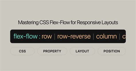 Mastering Css Flex Flow For Responsive Layouts