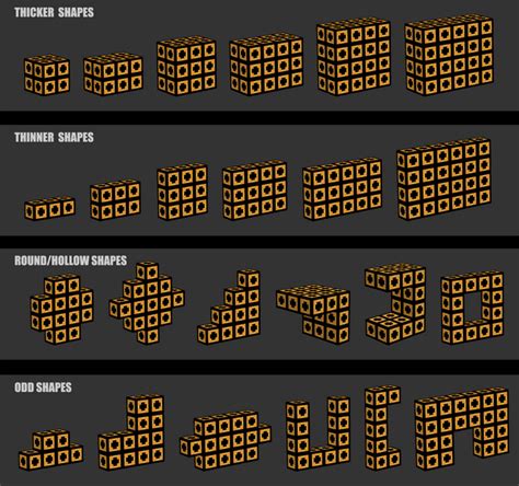 Is There Any Way To Make An Schedule That Only Shows The Materials