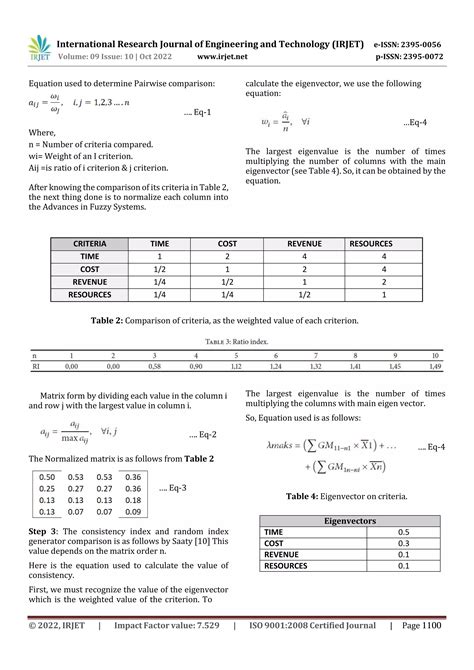 fuzzy analytical hierarchy process method to determine the project