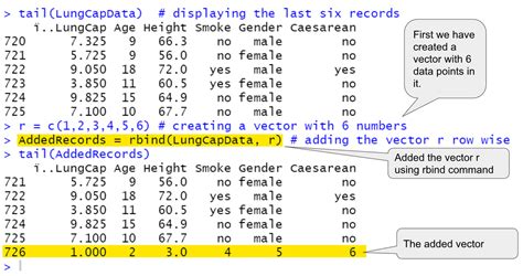Sub Setting Data And Logical Statements In R Ai Planet Formerly Dphi