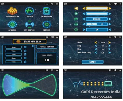Royal Analyzer Pro Is Best And Accurate 3d Scanner In Target Detection