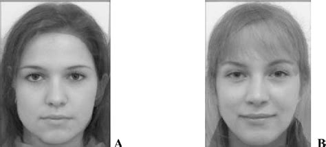 Figure 1 From Consistency Of The Relation Between Individual Facial Cues And The Perceived