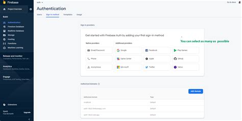 Ynex Nextjs Typescript And Tailwind Css Admin Dashboard Template