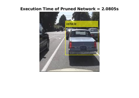 Prune Filters In A Detection Network Using Taylor Scores Matlab And Simulink