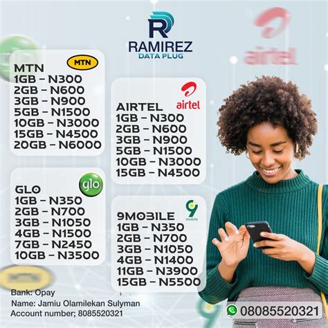 A Flier Design For A Data Seller Merry Christmas Message Data