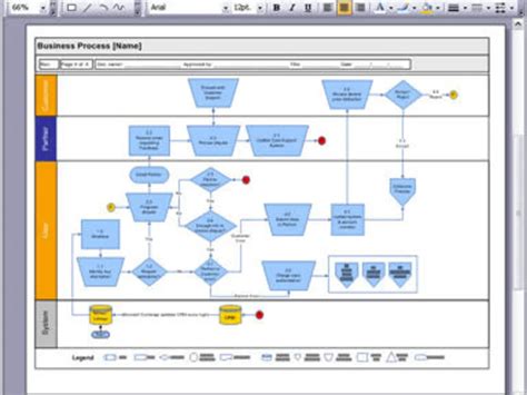 Professional Business Process Mapping BPM Document Upwork