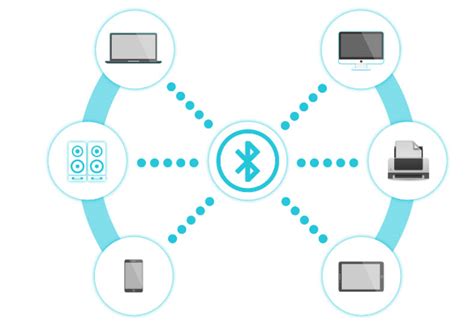10 Advantages Of Bluetooth Technology Vmeetsolutions